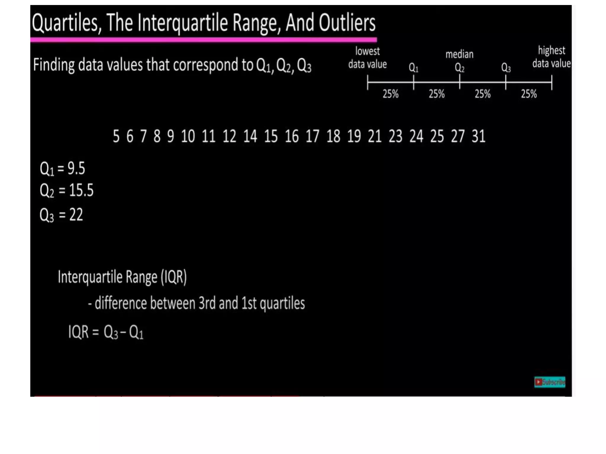 Range, quartiles, and interquartile range | PPTX