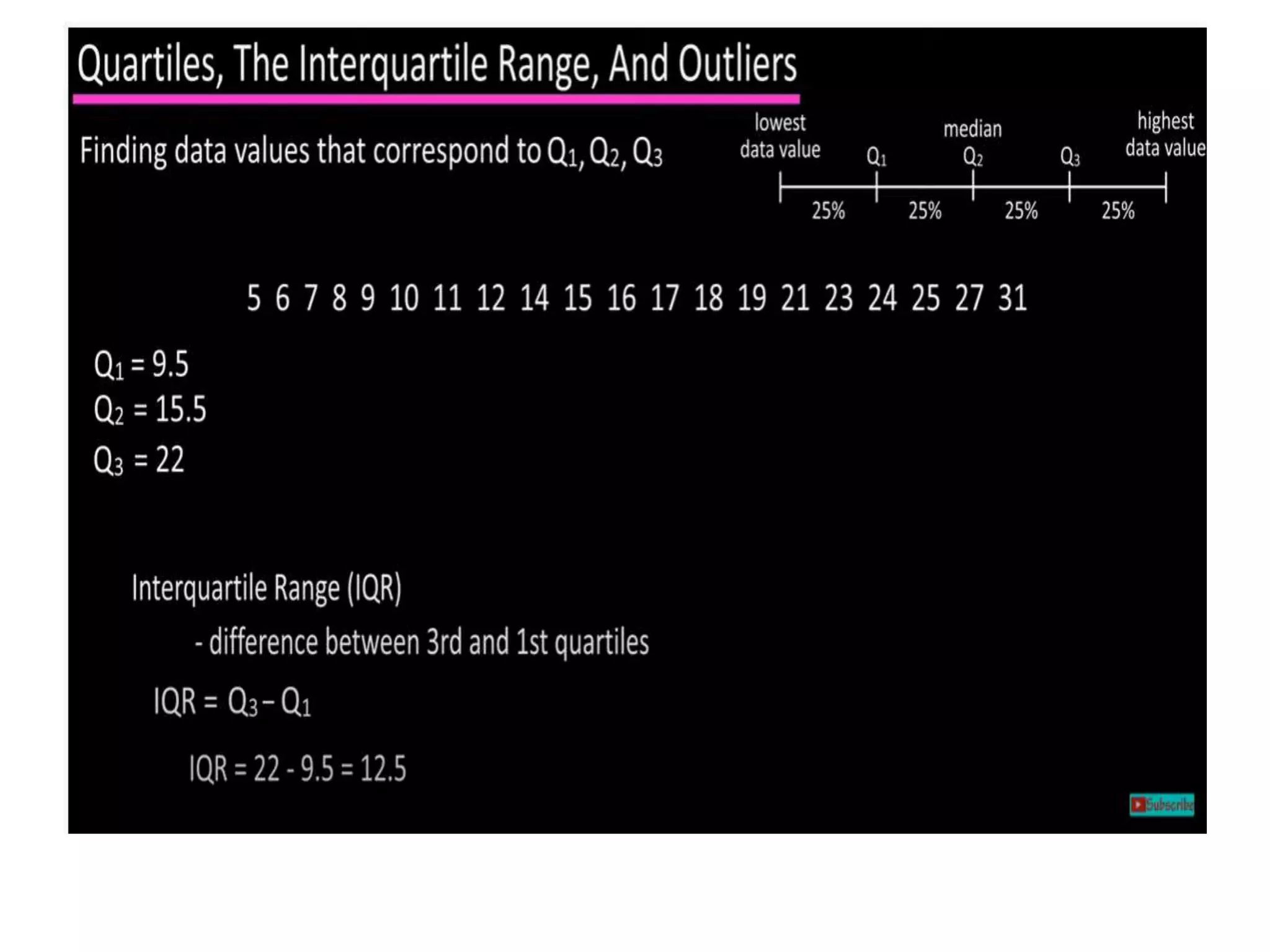 Range, quartiles, and interquartile range | PPTX