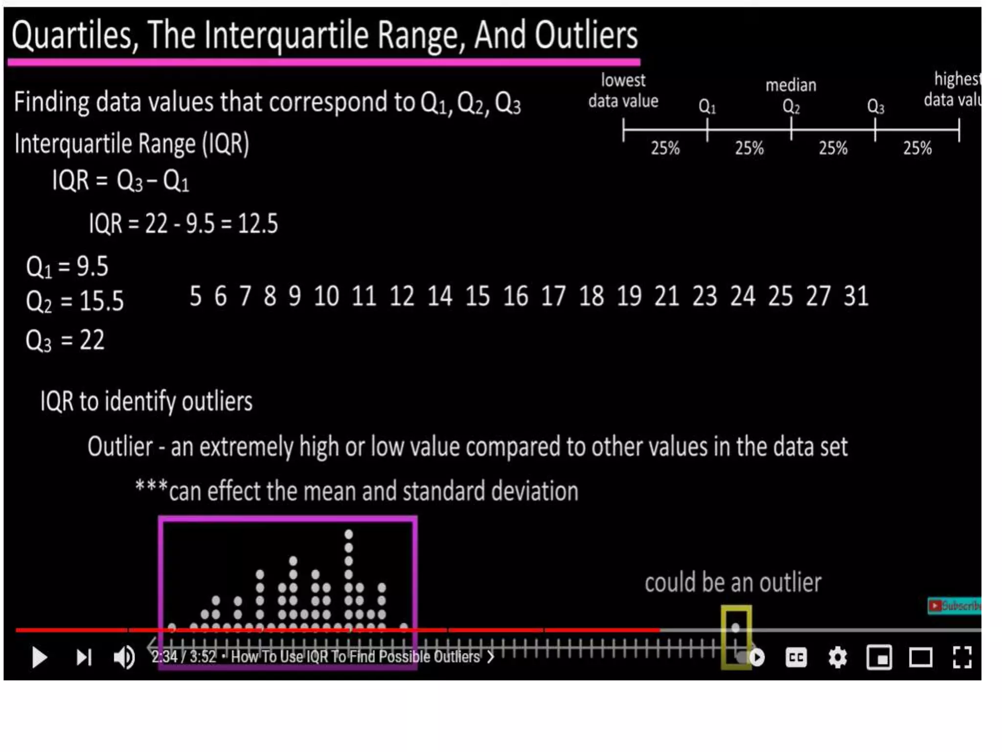 Range, quartiles, and interquartile range | PPTX
