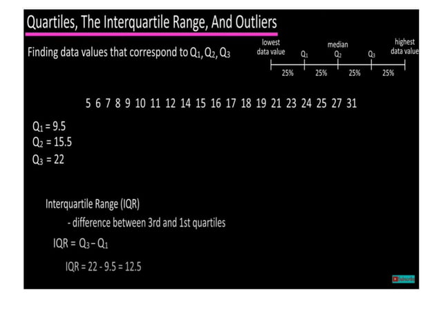 Range, quartiles, and interquartile range | PPTX