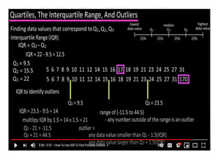 Range, quartiles, and interquartile range | PPTX