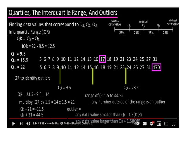 Range, quartiles, and interquartile range | PPTX