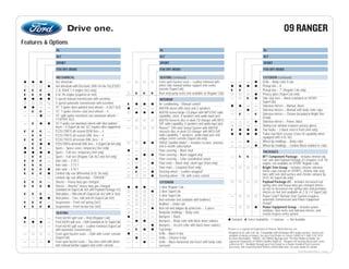 2009 Ford Ranger New Mexico | PPT