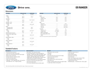 2009 Ford Ranger New Mexico | PDF
