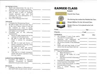 SDA Church Pathfinder club RANGER class card (1).pdf
