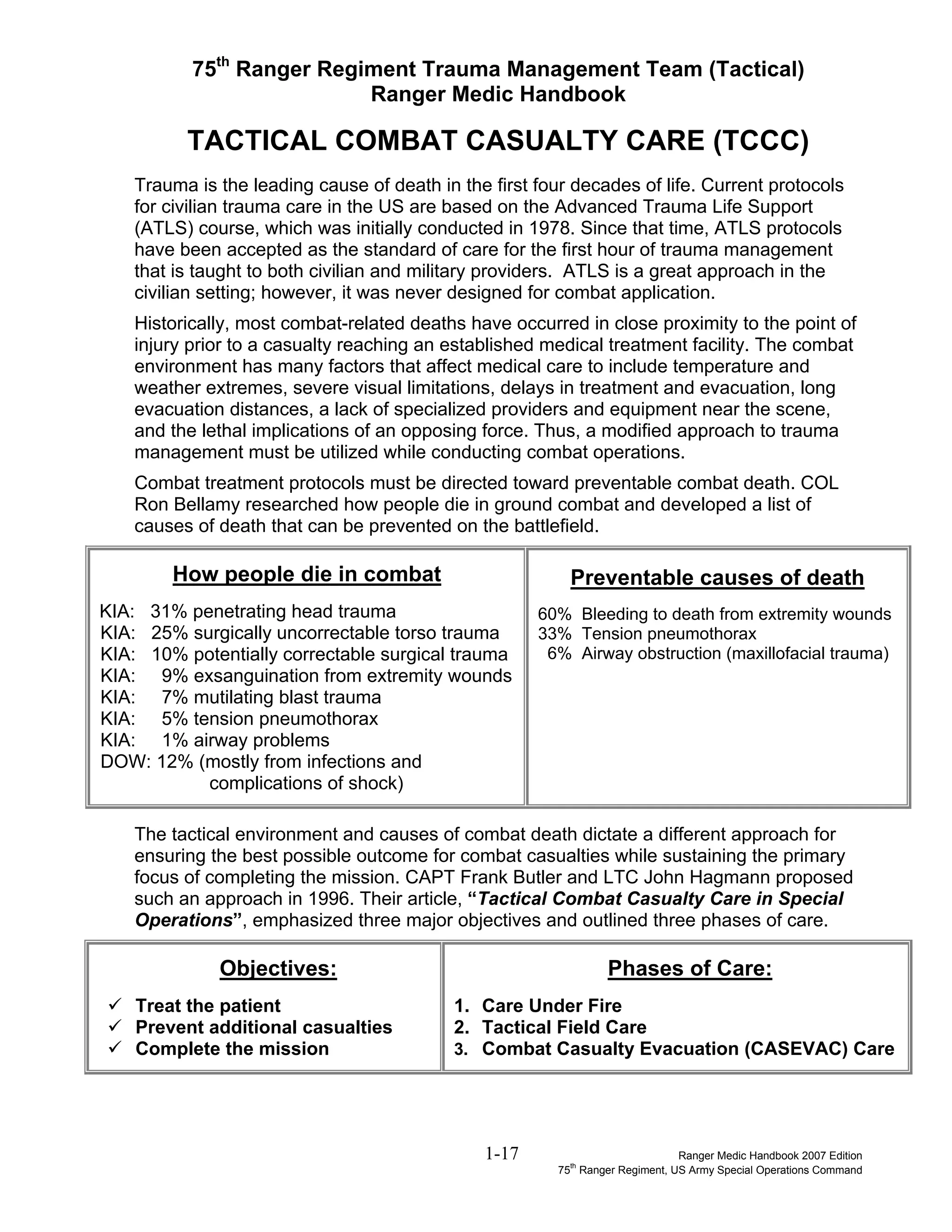 Ranger medical handbook | PDF