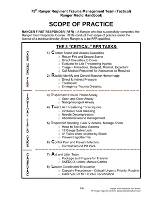 Ranger medical handbook | PDF
