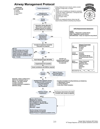 Ranger medical handbook | PDF
