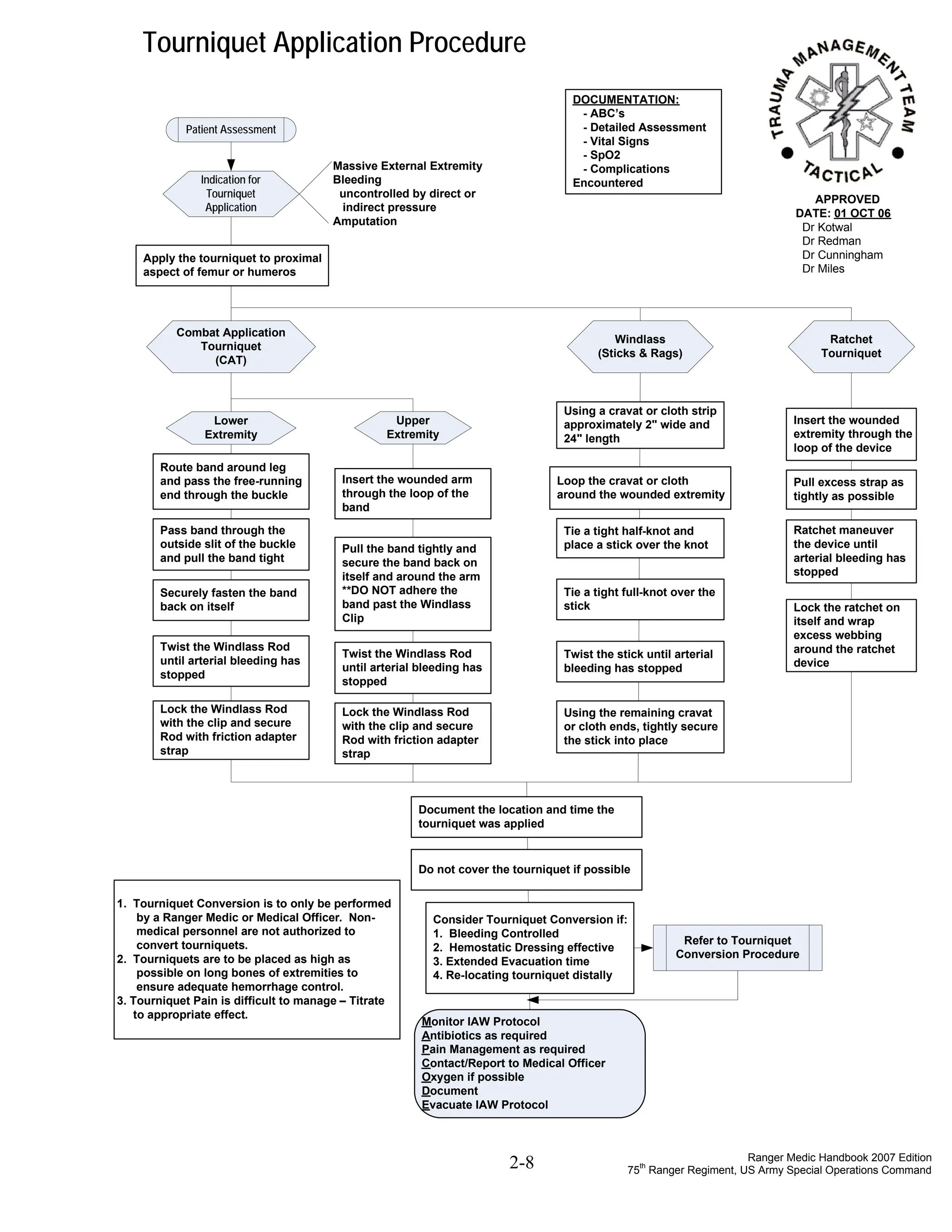 Ranger Medic Handbook 2007 - 75th Ranger Regiment Trauma Management ...
