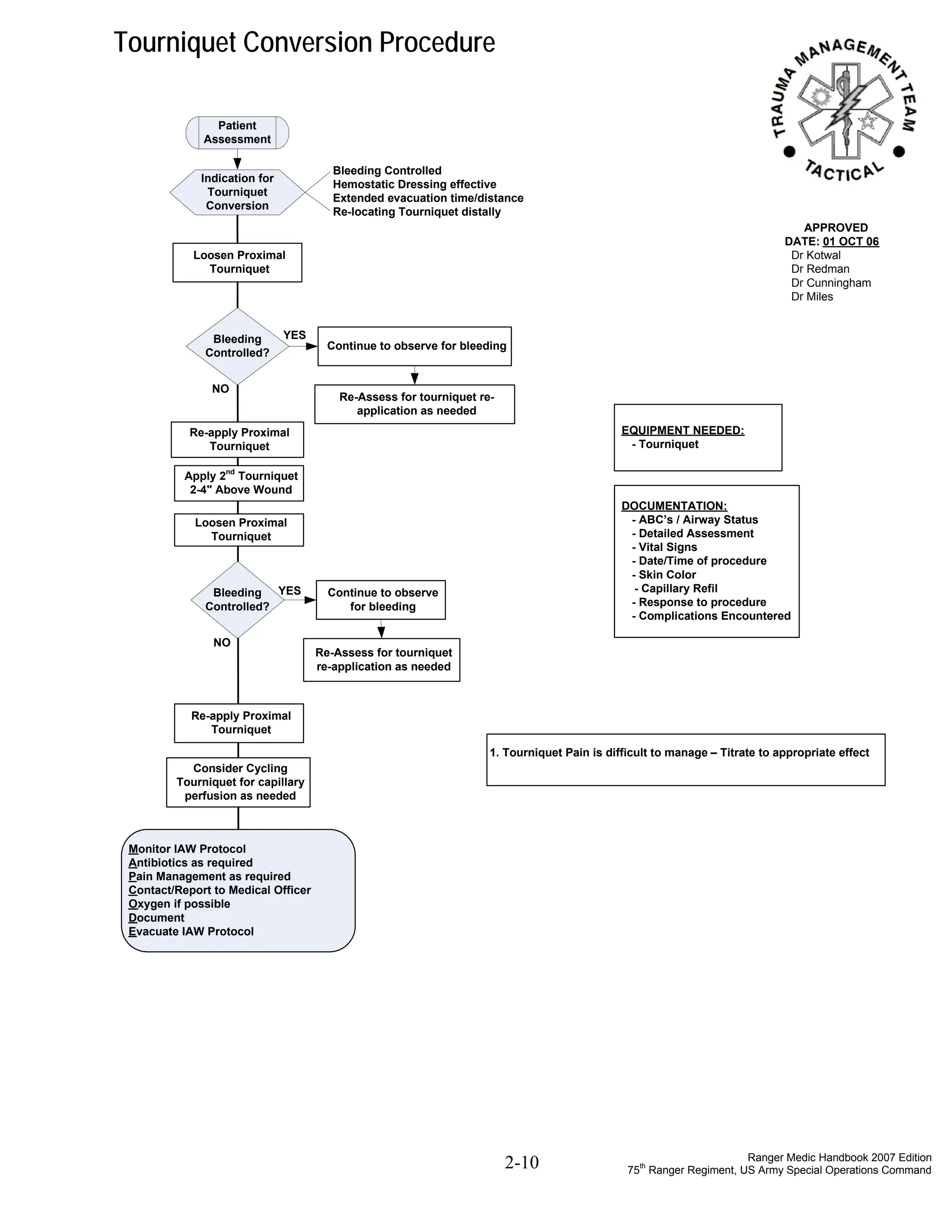 Ranger Medic Handbook 2007 - 75th Ranger Regiment Trauma Management ...