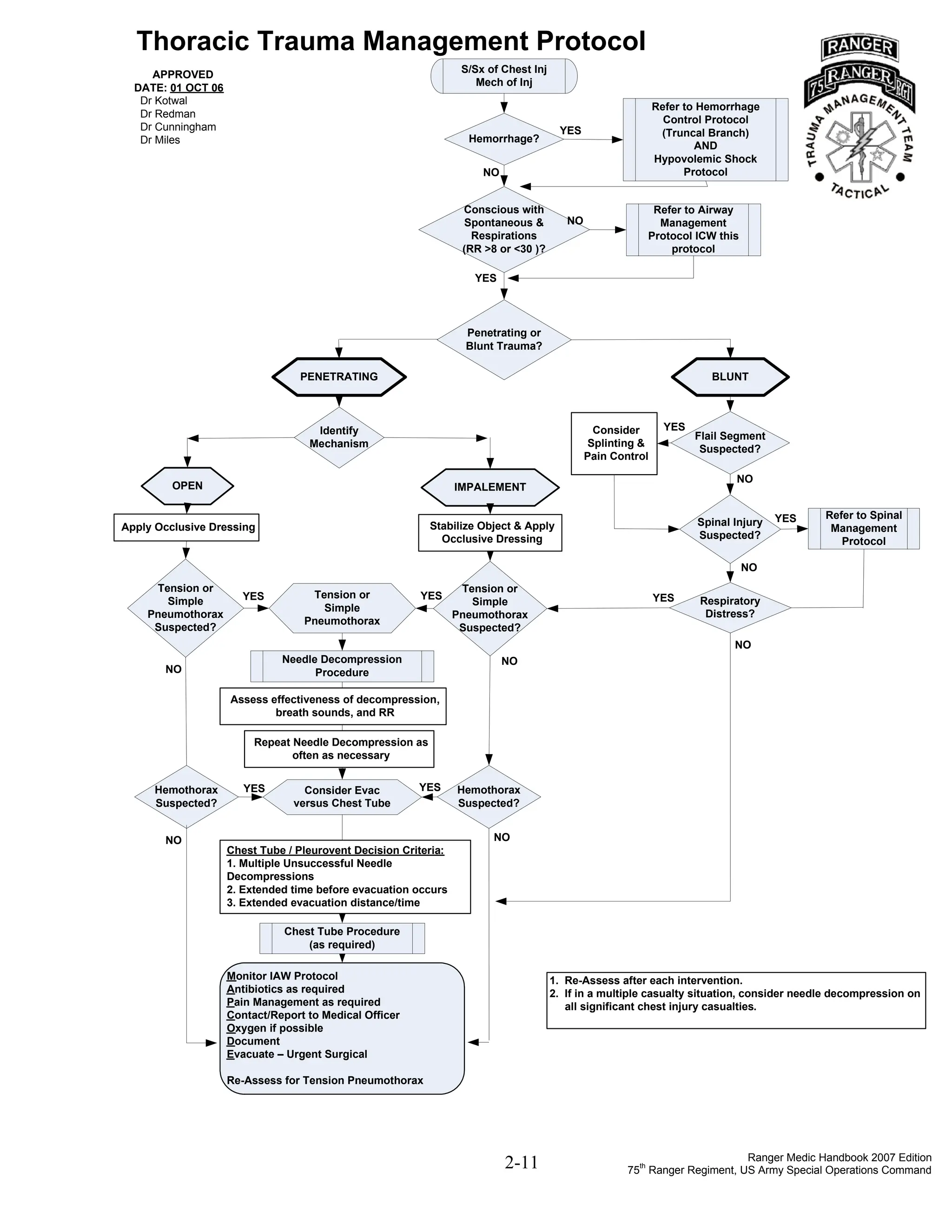 Ranger Medic Handbook 2007 - 75th Ranger Regiment Trauma Management ...