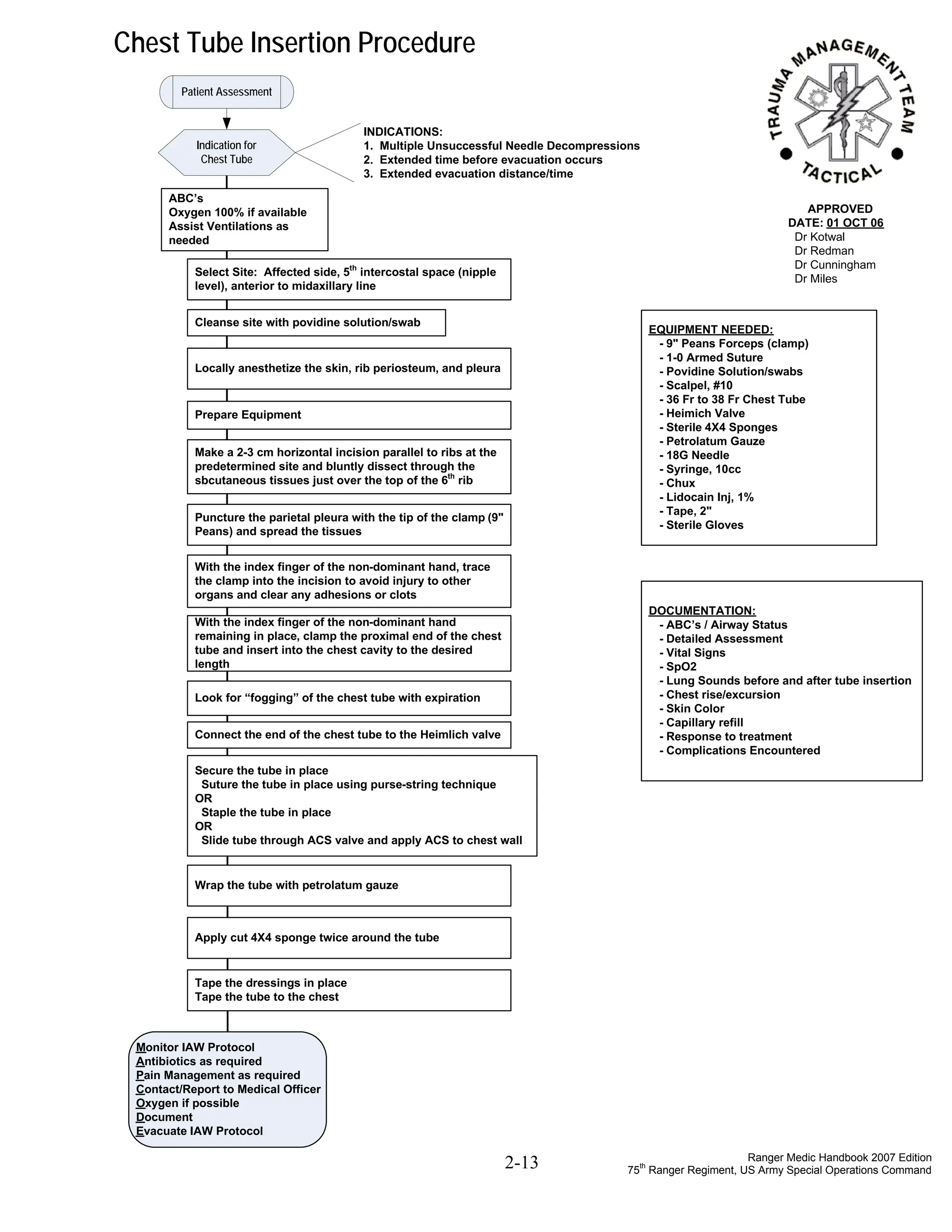 Ranger Medic Handbook 2007 - 75th Ranger Regiment Trauma Management ...