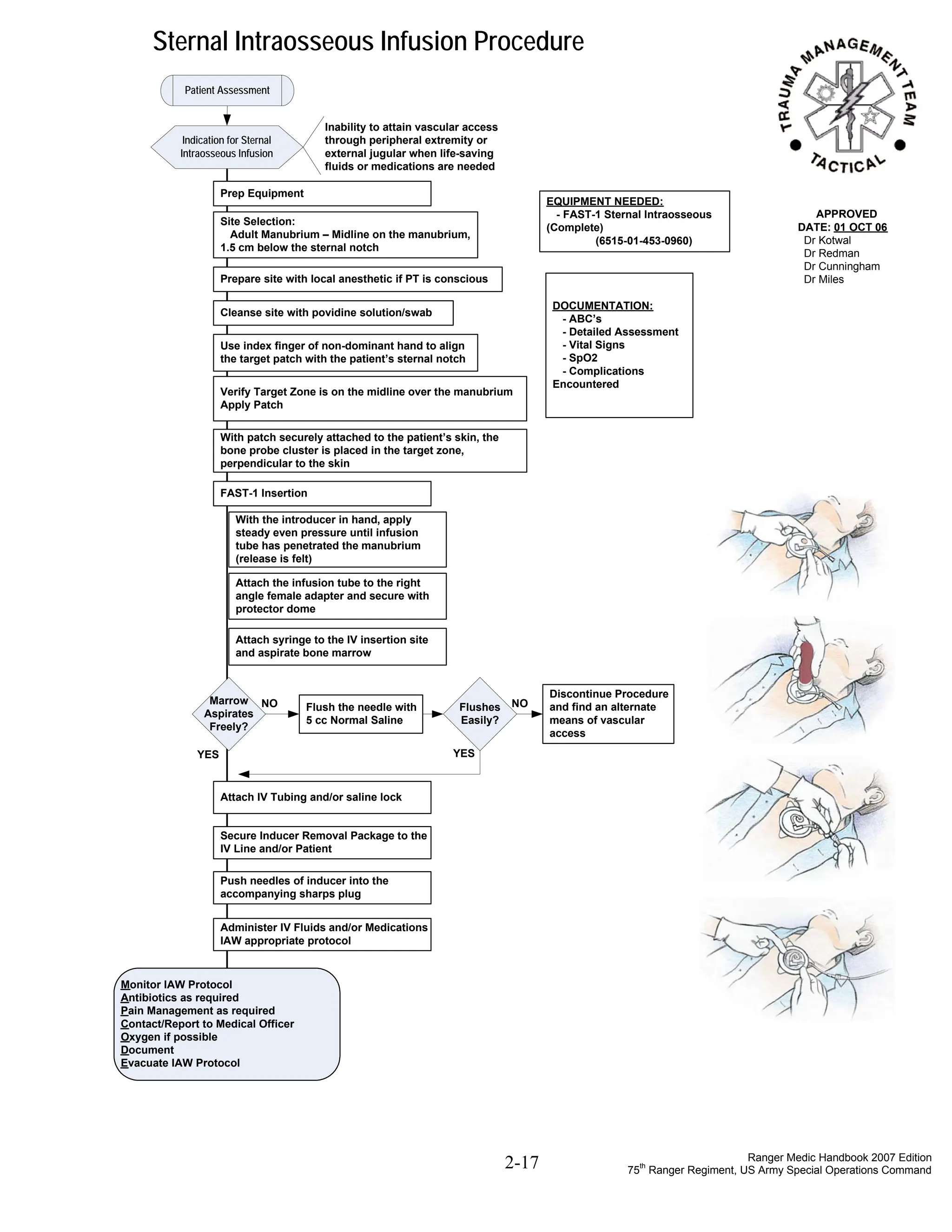 Ranger Medic Handbook 2007 - 75th Ranger Regiment Trauma Management ...