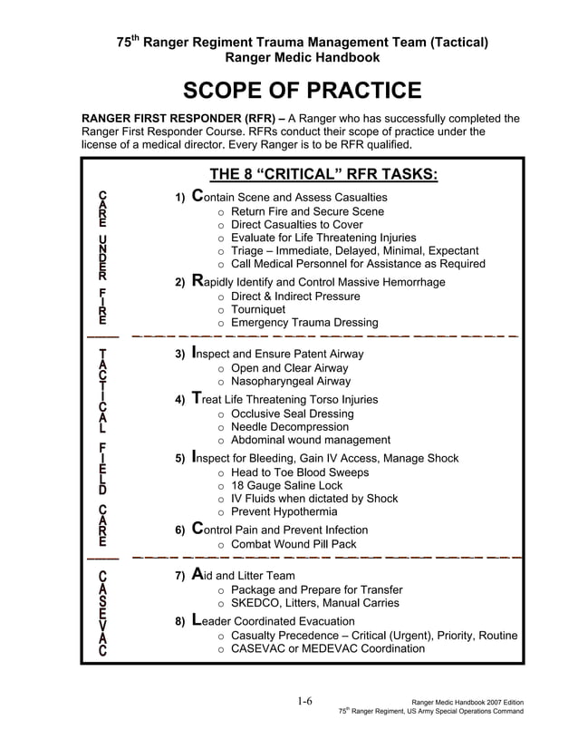 Ranger Medic Handbook 2007 - 75th Ranger Regiment Trauma Management ...