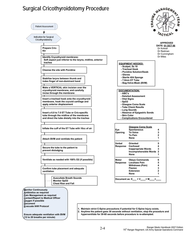 Ranger Medic Handbook 2007 - 75th Ranger Regiment Trauma Management ...