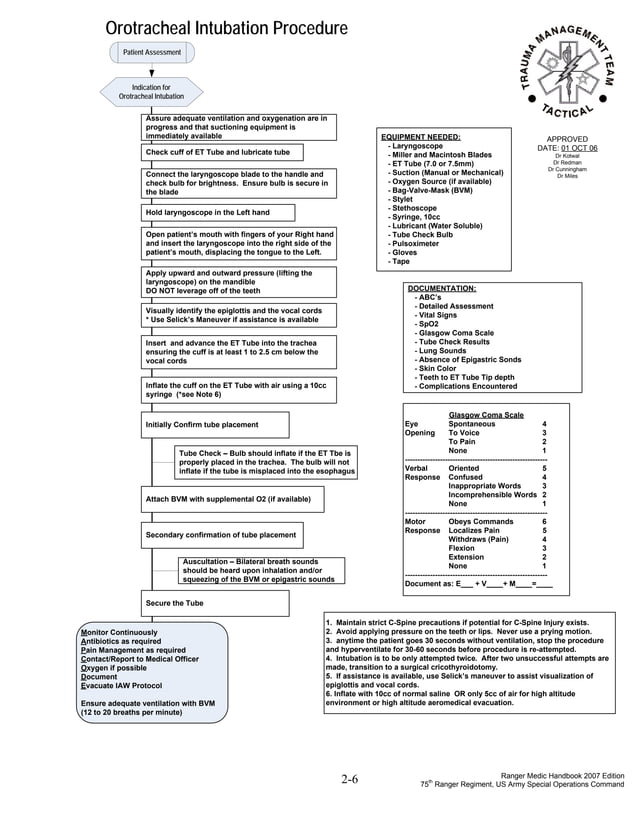 Ranger Medic Handbook 2007 - 75th Ranger Regiment Trauma Management ...