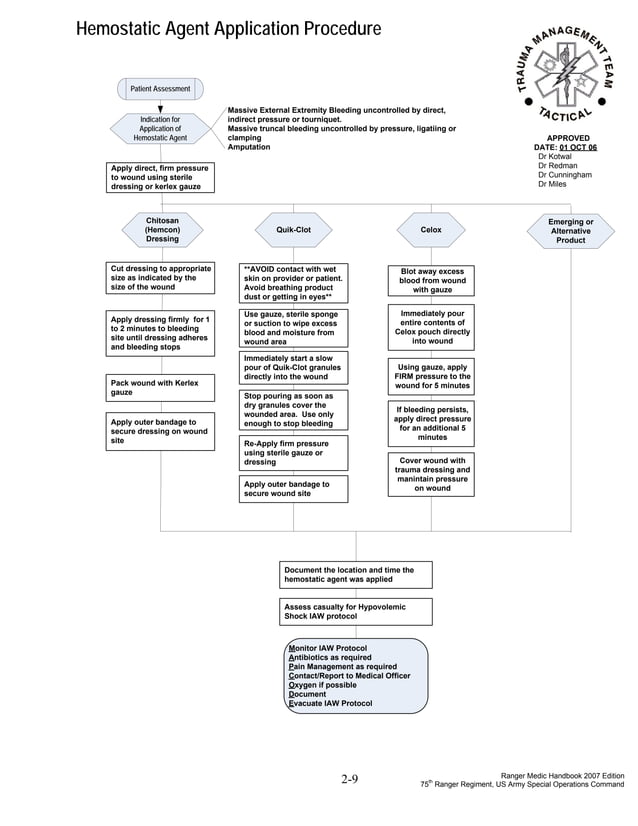 Ranger Medic Handbook 2007 - 75th Ranger Regiment Trauma Management ...