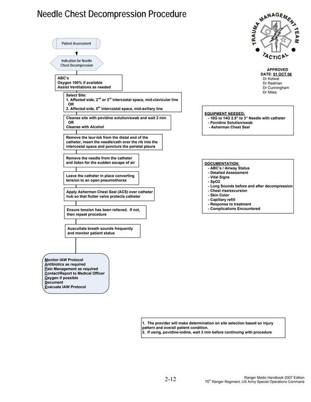 Ranger Medic Handbook 2007 - 75th Ranger Regiment Trauma Management ...