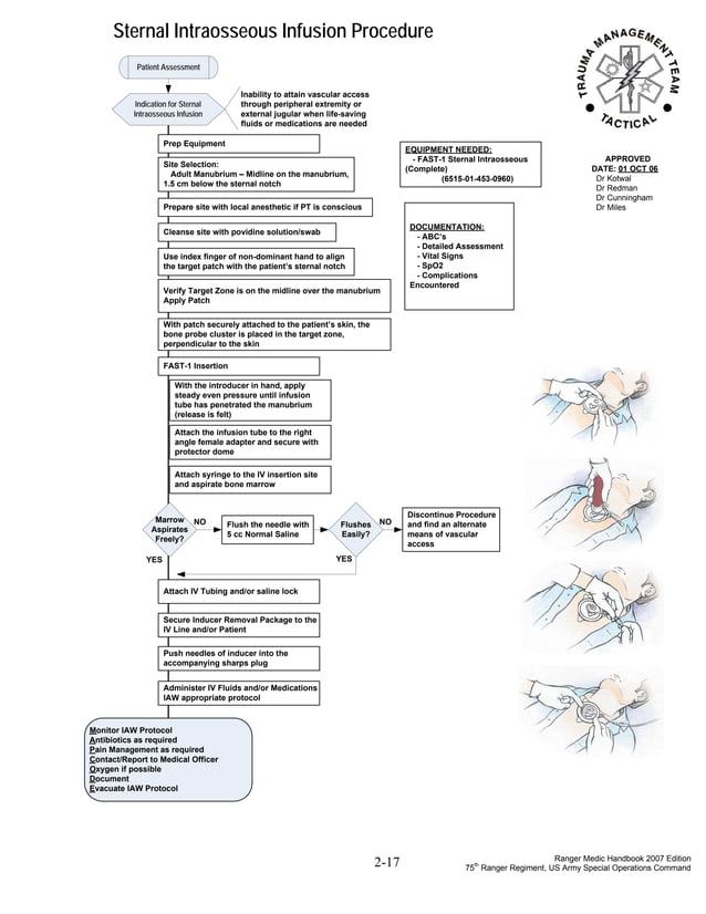 Ranger Medic Handbook 2007 - 75th Ranger Regiment Trauma Management ...