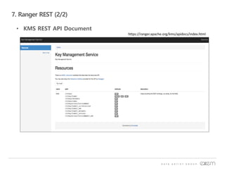 Ranger v0.3 20180327 | PPT