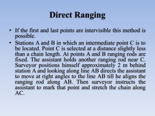 Direct Ranging | PPTX