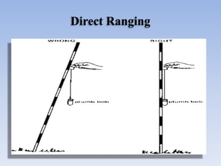 Direct Ranging | PPTX