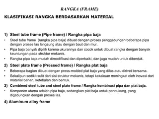 Rangka..docx