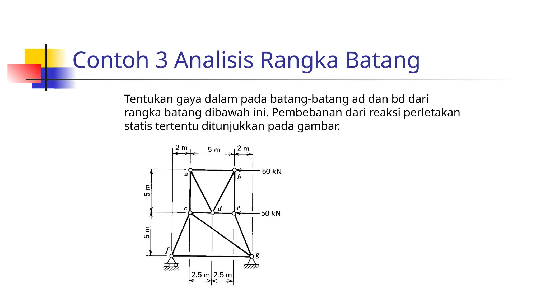 Rangka-batang-statis-tertentu melanika teknik.pptx