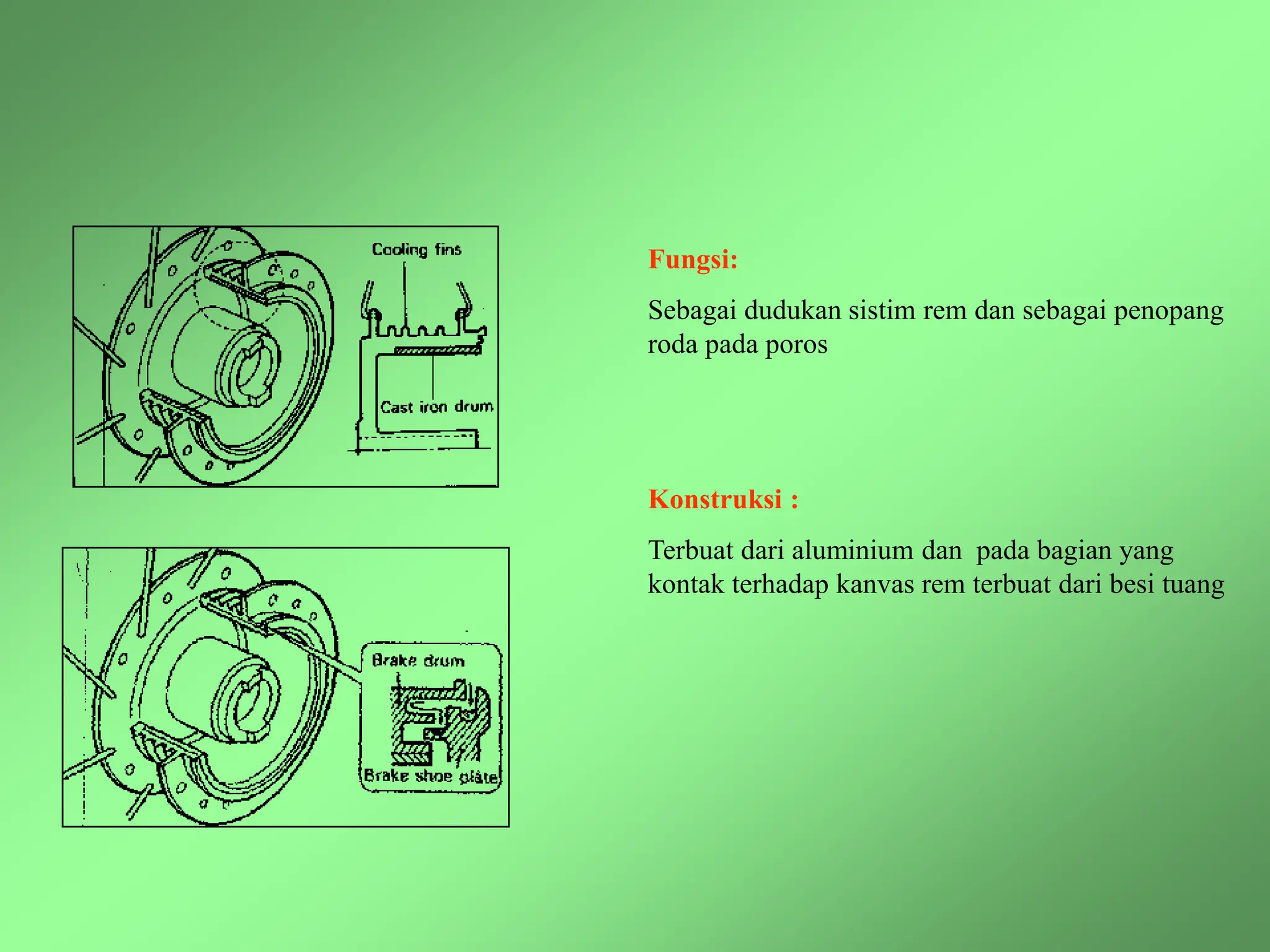 sistem rangka pada sasis mobil dengan penjelasan | PPT