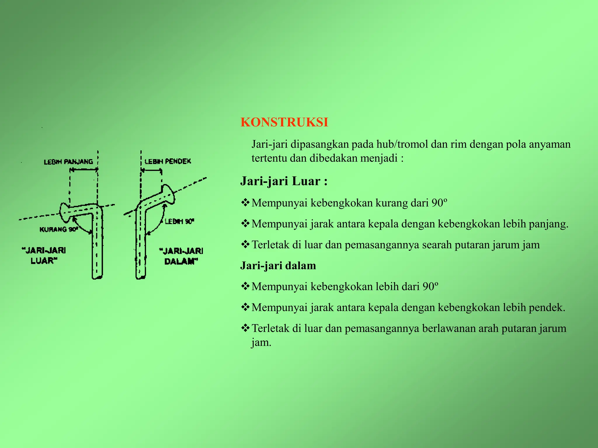 sistem rangka pada sasis mobil dengan penjelasan | PPT