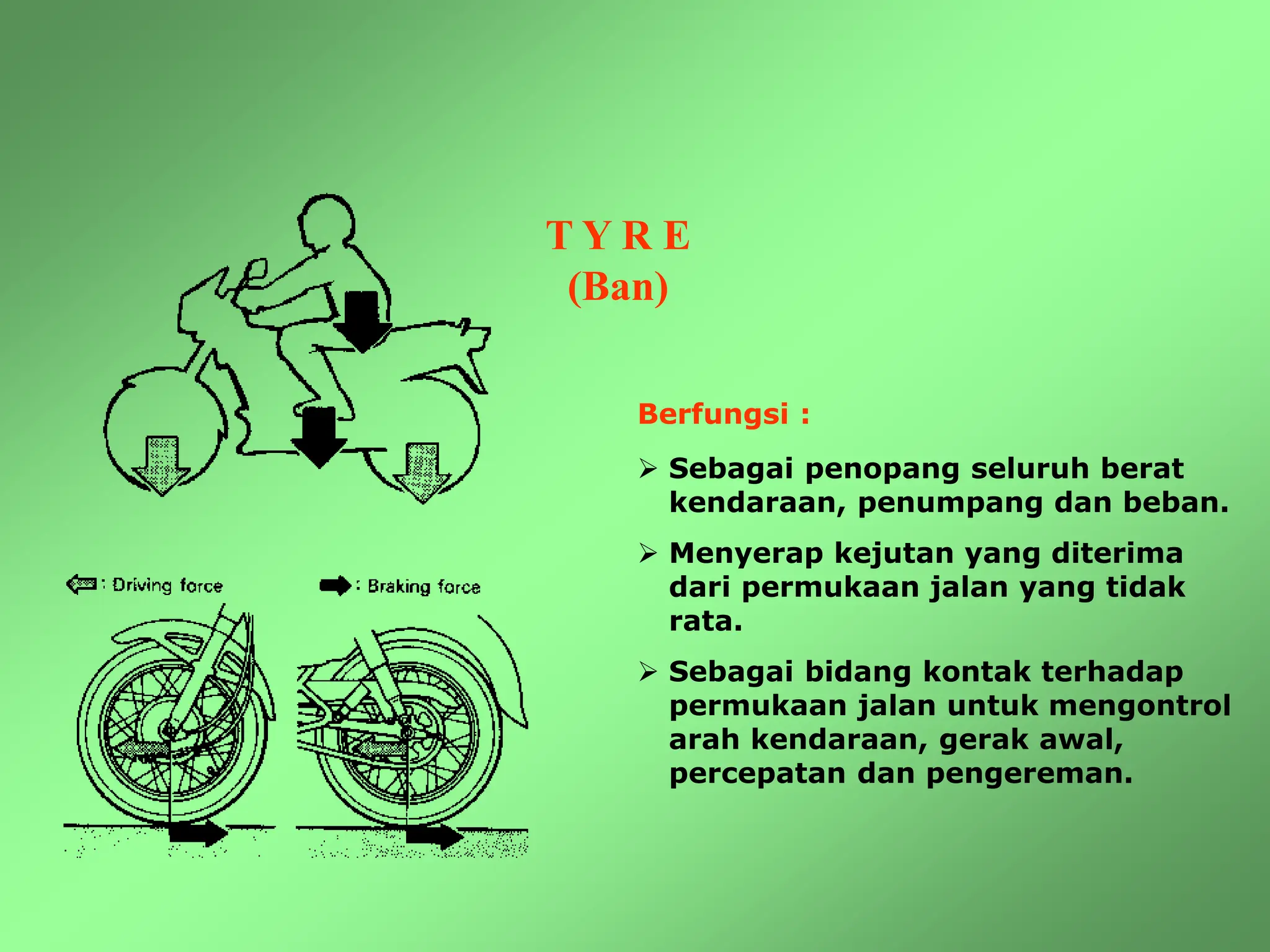 sistem rangka pada sasis mobil dengan penjelasan | PPT