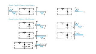 RANGKAIAN-CLIPPER bahan pengajaran ba.ppt