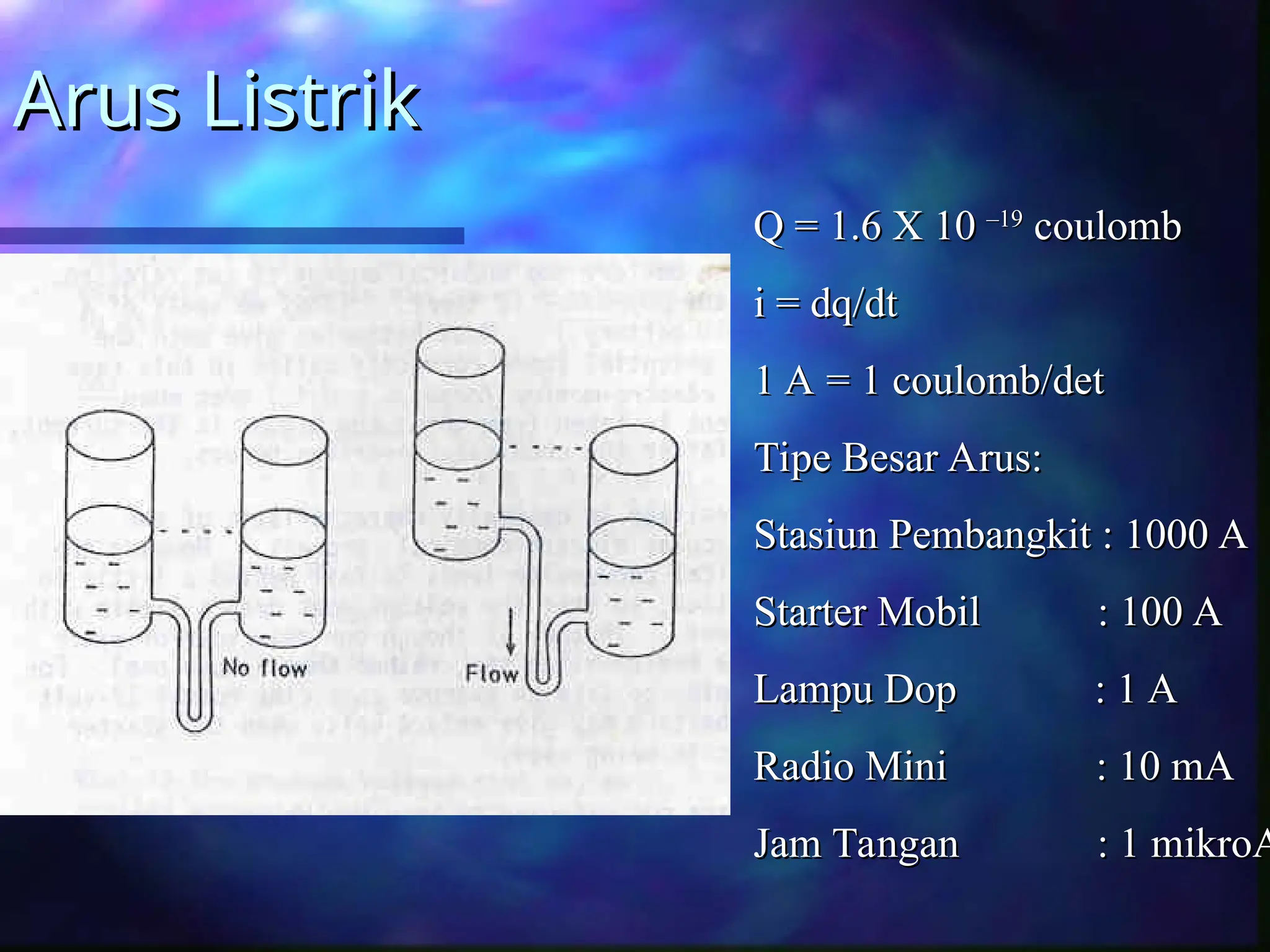 rangkaian-dc yaitu rangkaian listrik pada arus searah.ppt