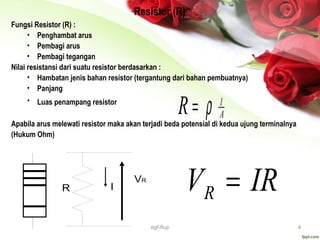 Rangkaian listrik-005 | PPT