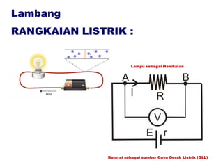 Rangkaian-listrik-arus-searah.ppt