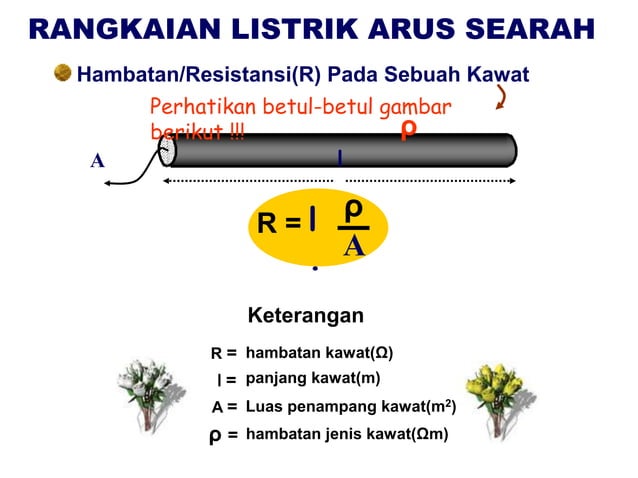 Rangkaian-listrik-arus-searah.ppt