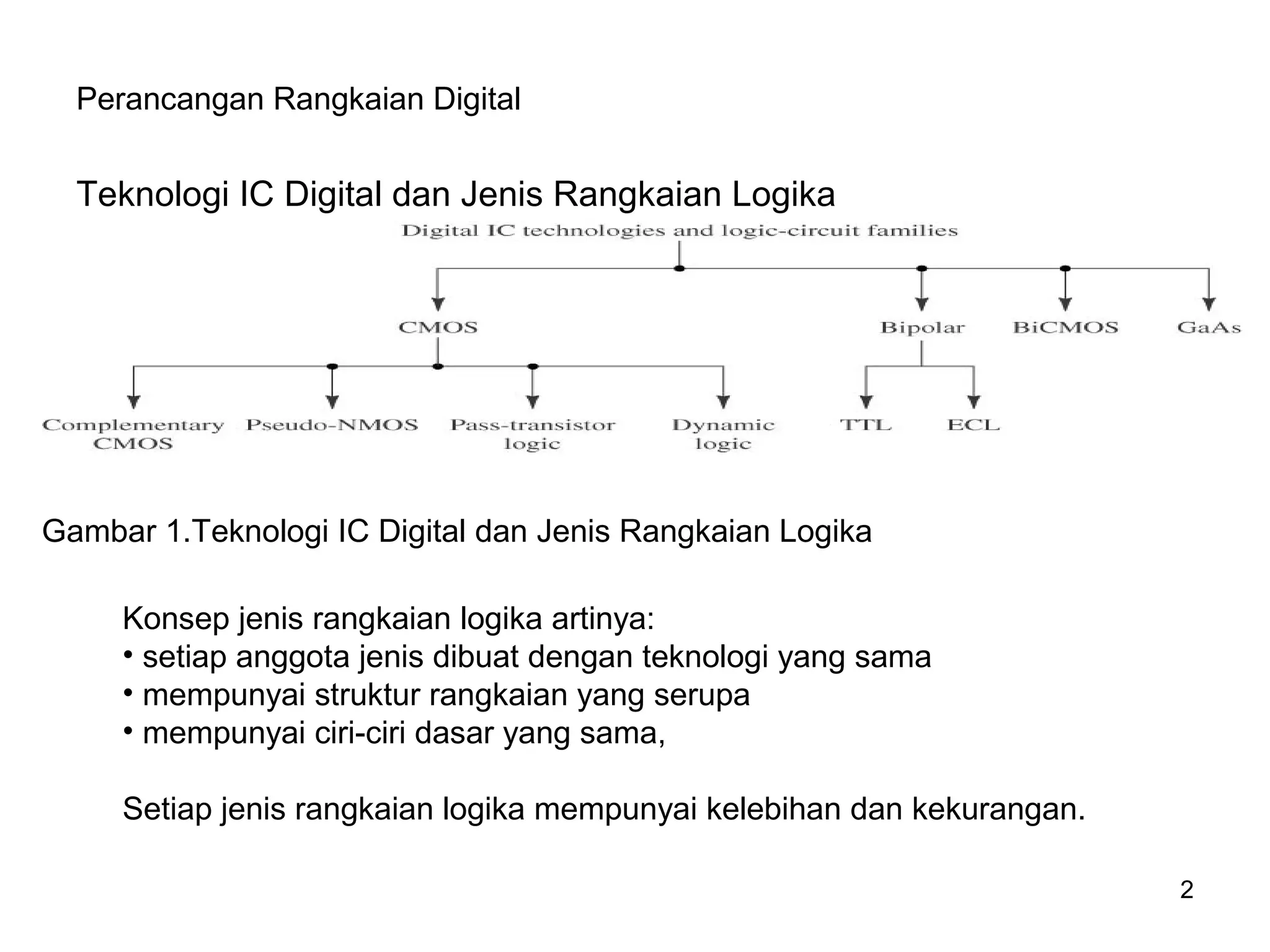 Rangkaian logika digital | PPT