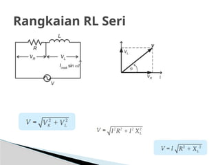 bahan ajar ku unruk rangkaian-rc-rl-rlc.pptx