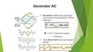 PPT Rangkaian Arus AC universitas muhammadiyah | PPTX