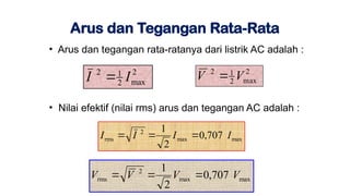 PPT Rangkaian Arus AC universitas muhammadiyah | PPTX