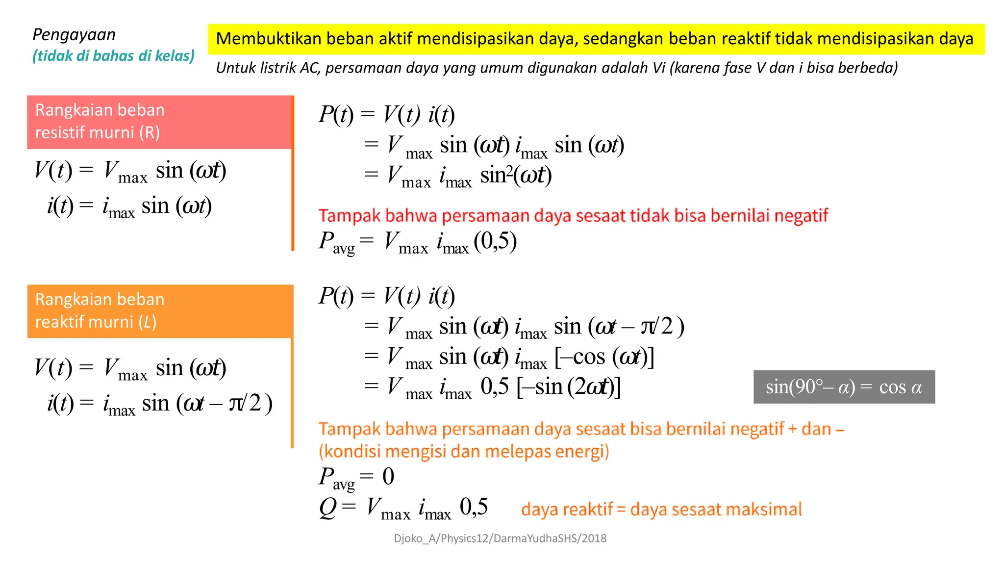 RANGKAIAN ARUS BOLAK BALIK (AC) dan.pptx