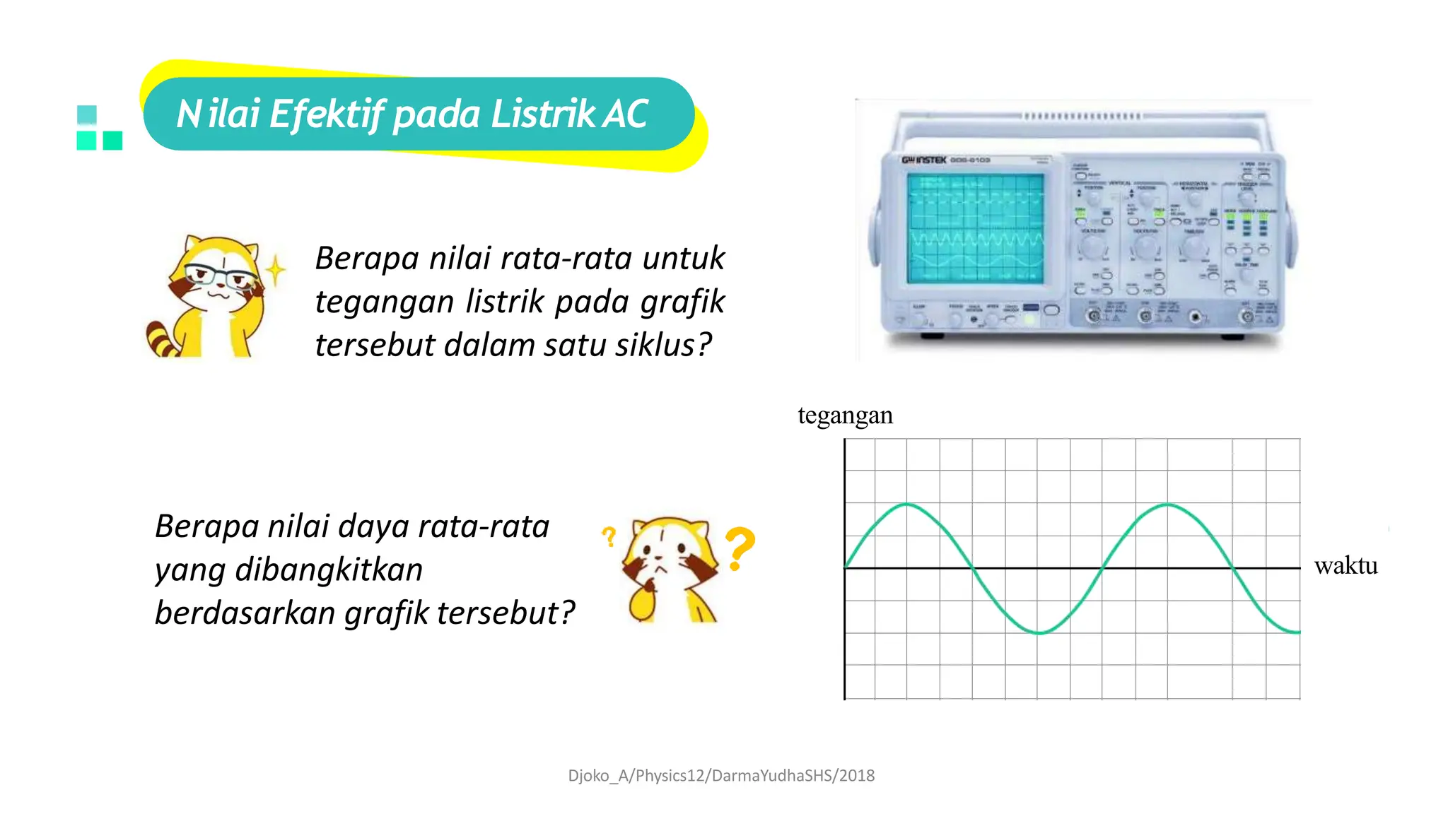 RANGKAIAN ARUS BOLAK BALIK (AC) dan.pptx
