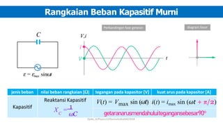 RANGKAIAN ARUS BOLAK BALIK (AC) dan.pptx