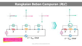 RANGKAIAN ARUS BOLAK BALIK (AC) dan.pptx