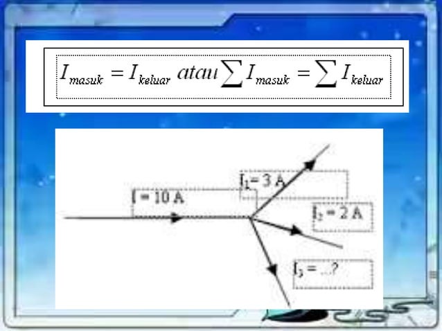 Rangkaian arus searah | PPTX