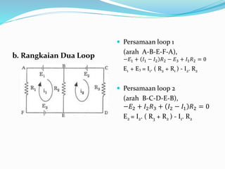 RANGKAIAN ARUS SEARAH.pptx