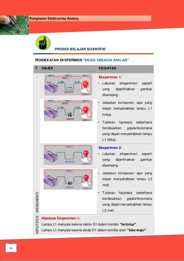 Rangkaian elektronika analog