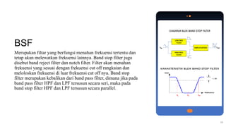 rangkaian filter.pptx