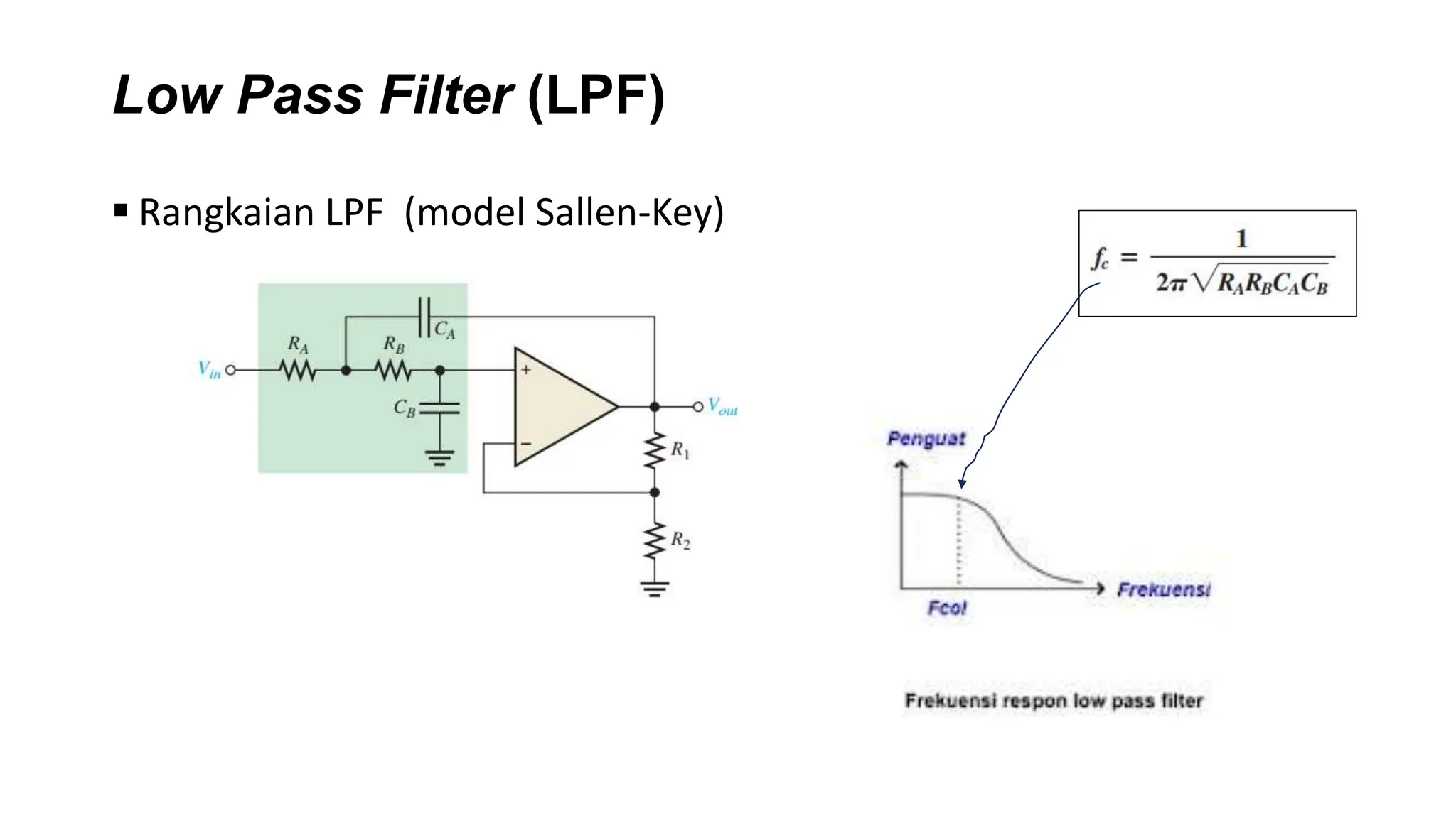 Konsep rangkaian filter aktif berbasis operational amplifier | PPTX