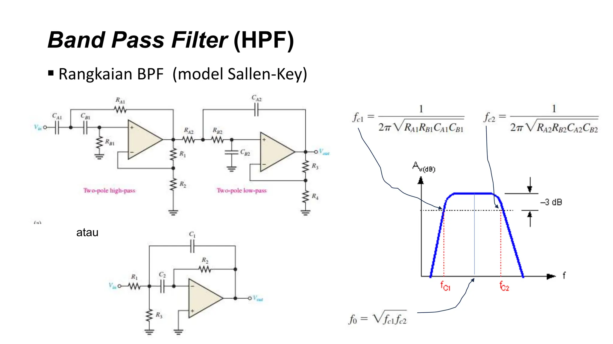 Konsep rangkaian filter aktif berbasis operational amplifier | PPTX